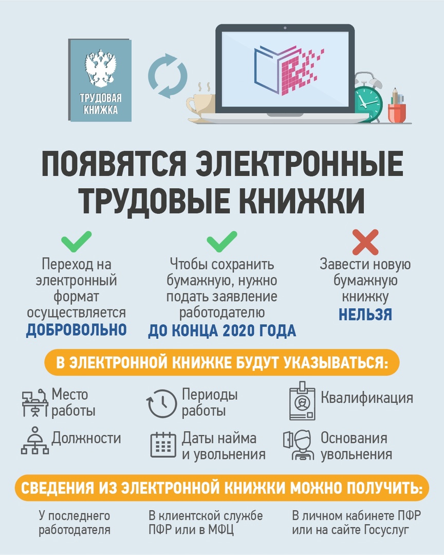 Электронные трудовые книжки Зачем 2020 ВКонтакте